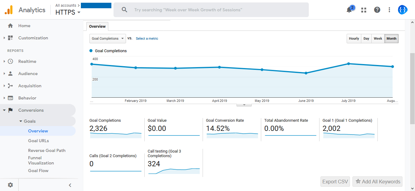 Auto Repair Marketing | Stringhead Technologies